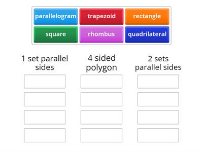 Quadrilaterals - Teaching resources