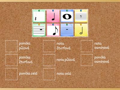 Stupnice c dur noty - Výukové zdroje