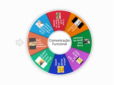 Roleta de perguntas - Recursos de ensino