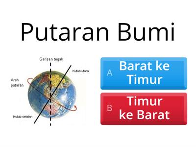 Putaran bumi bumi - Sumber pengajaran
