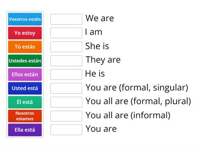 Verbo estar - Recursos didácticos