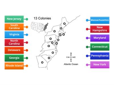 13 colonies game - Teaching resources