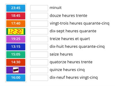 Telling time clock - Teaching resources