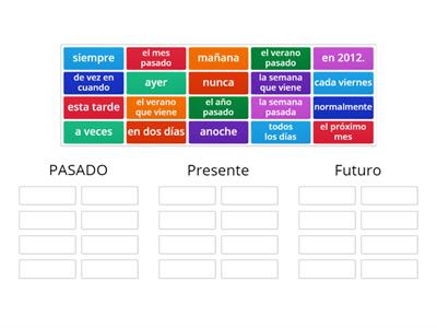 Presente pasado y futuro - Teaching resources