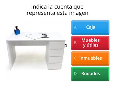 Cuentas contables - Recursos didácticos