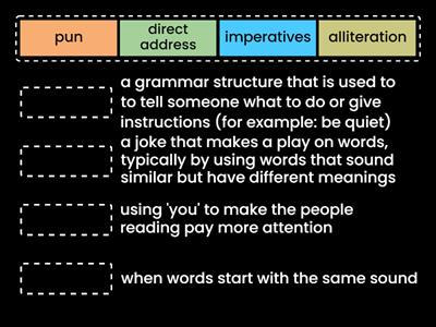 Leaflet - Teaching resources