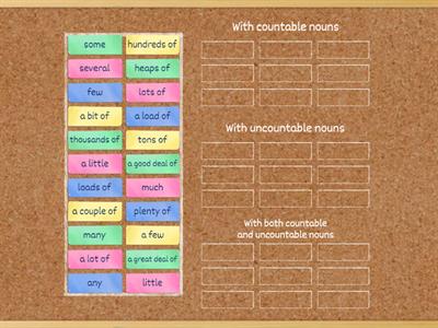 Quantifiers - Teaching resources