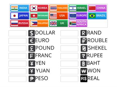 Currency - Teaching resources