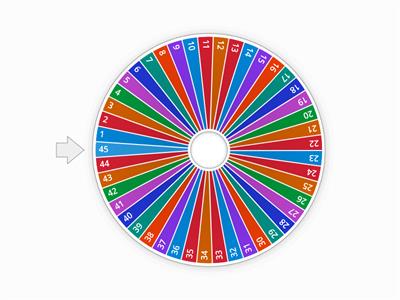 Ruleta del azar del 1 al 250 - Recursos didácticos