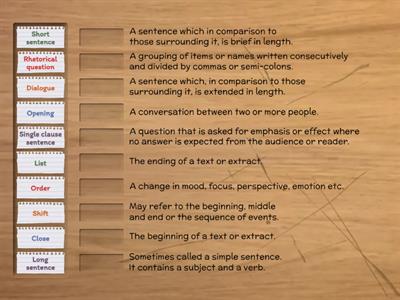 Structural behavioural - Teaching resources