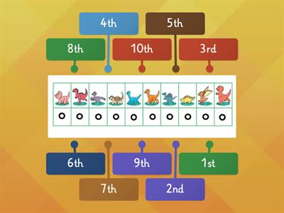 Numbers Ordinal - Recursos didácticos