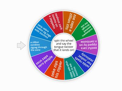 Tongue twisters - Teaching resources