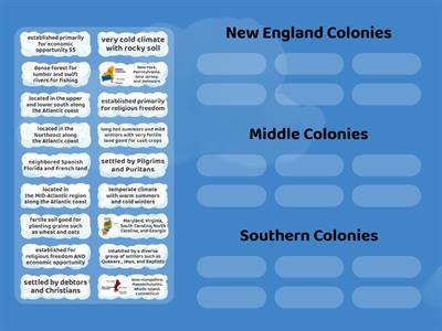 13 colonies game - Teaching resources