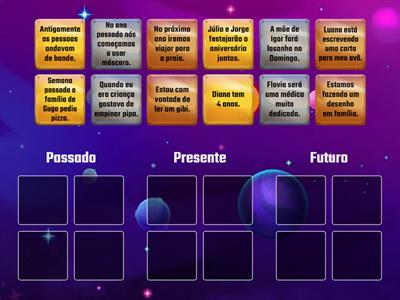 Verbo Passado Presente Futuro Recursos De Ensino