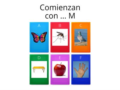 Fonemas - Recursos didácticos