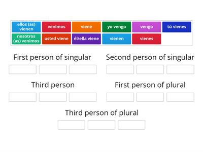 Venir - Teaching resources