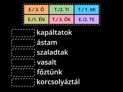 Nyelvtan 6 osztály az ige - Tananyagok