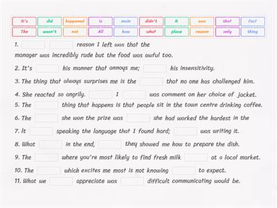 Cleft sentences - Teaching resources