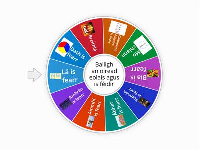 Mé féin - Teaching resources