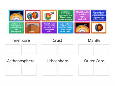 Earths tides - Teaching resources