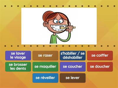 Les verbes pronominaux - Ressources pédagogiques