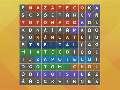 Lenguas indígenas - Recursos didácticos