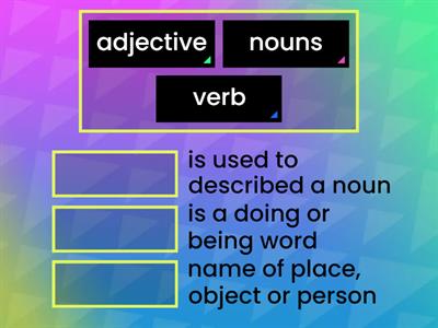 Verbs Adjectives Nouns adverbs - Teaching resources