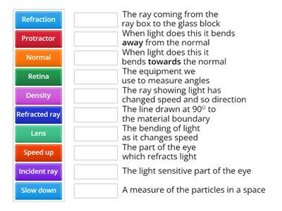 Refraction - Teaching resources