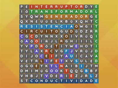 Electricidad - Recursos didácticos