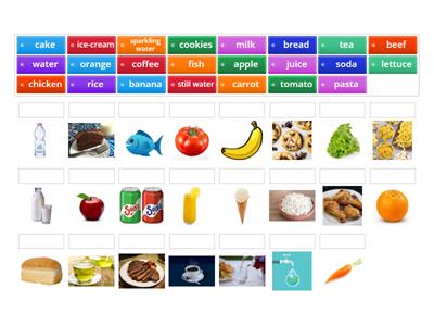 Vocabulary Food And drinks - Recursos didácticos