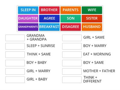 Signs - Teaching resources