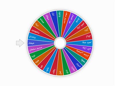 Resource - Teaching resources