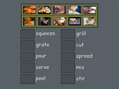 Procedure text - Teaching resources