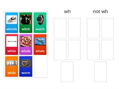 Wh digraph - Teaching resources