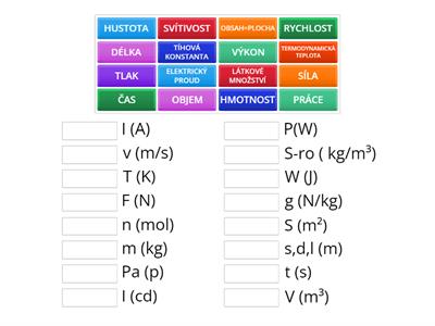 Fyzikální veličiny - Výukové zdroje