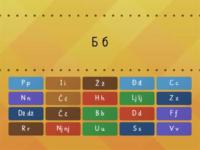 Pisana slova latinice - Наставна средства