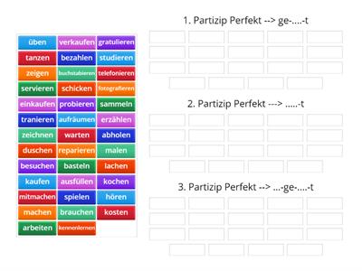 Partizip perfekt - Unterrichtsmaterialien