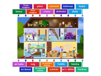 Sa bhaile seomrai - Teaching resources