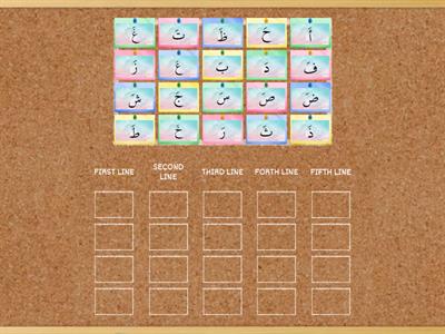 Psra - Teaching resources