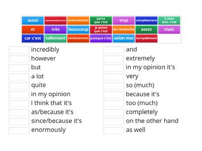 Expressing opinion - Teaching resources