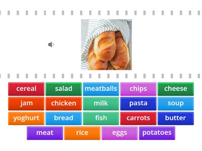 Breakfast lunch dinner - Teaching resources