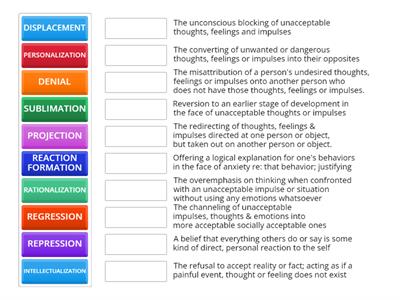 Defense mechanisms - Teaching resources