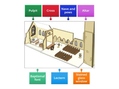 Church - Teaching resources