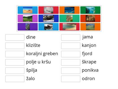 3 razred reljefni oblici - Nastavne aktivnosti