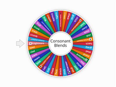 Consonant le with long vowels - Teaching resources