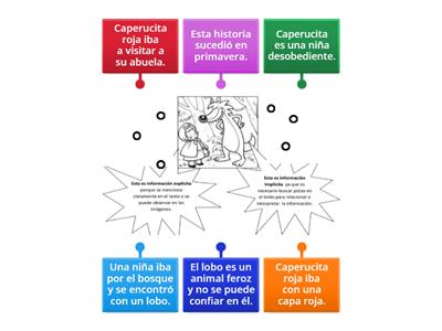 Lenguaje y implícito explícito - Recursos didácticos