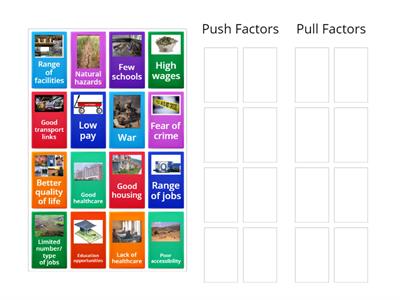 Migration push pull factors - Teaching resources