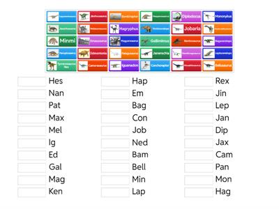 Satpin cvc - Teaching resources