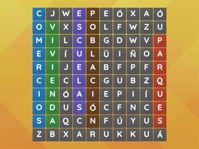 Elementos de la comunidad - Recursos didácticos