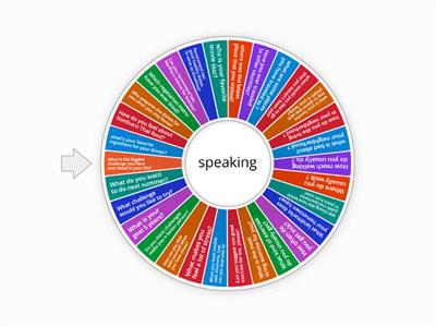 Random speaking - Teaching resources